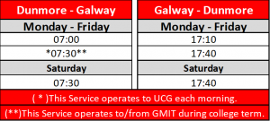 Timetables Overview Mobile - Burkes Bus